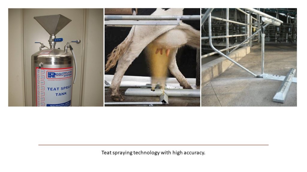 Teat Spraying