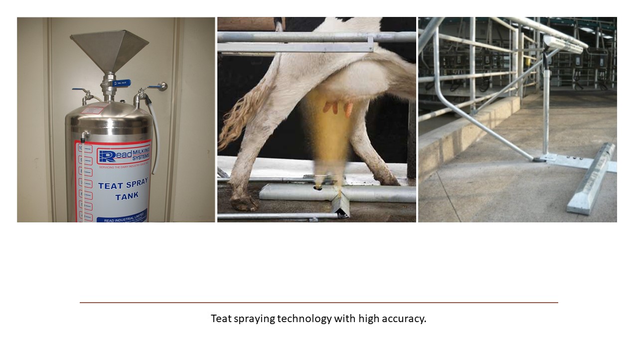 Teat Spraying